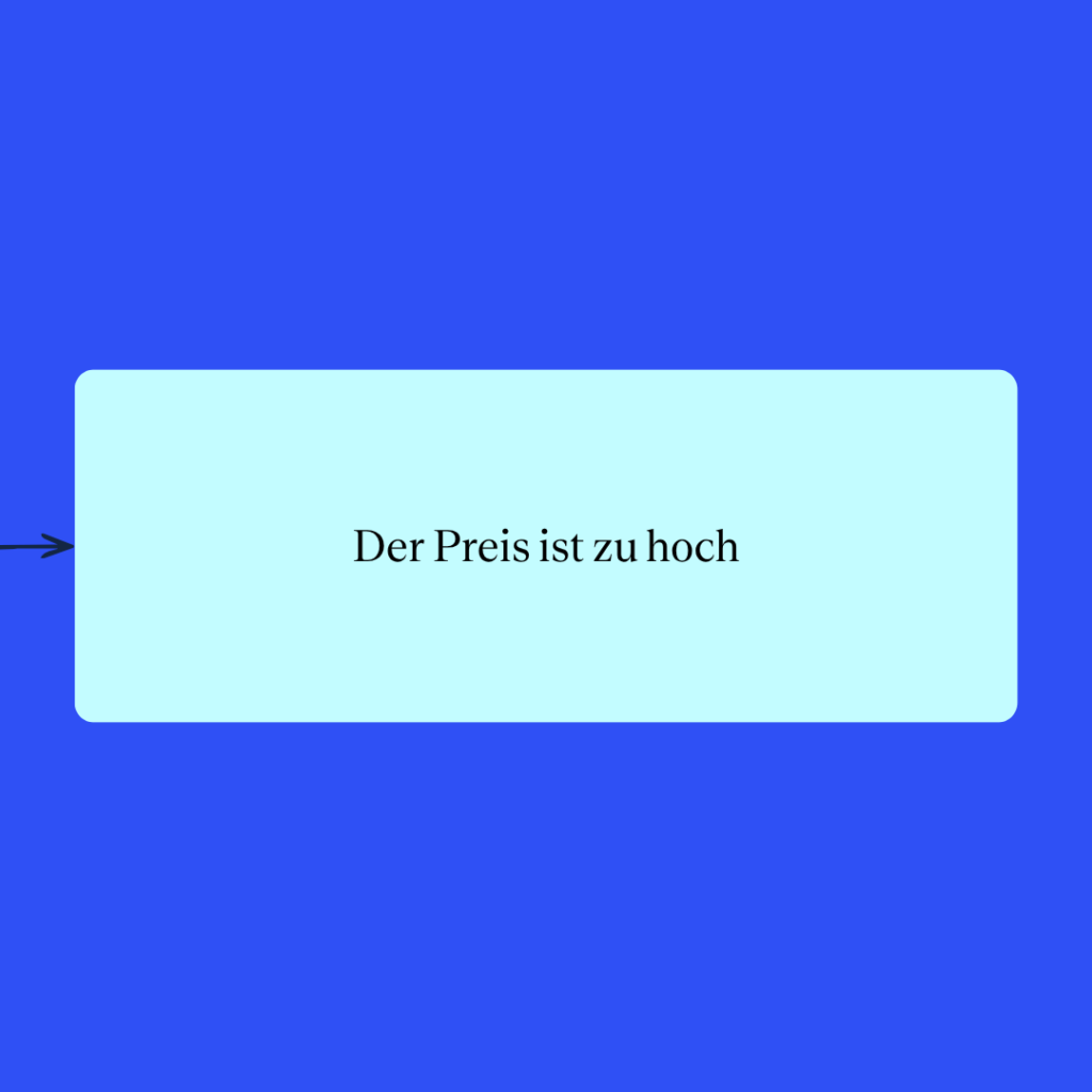 Consulting-Frameworks verstehen | SQUEAKER